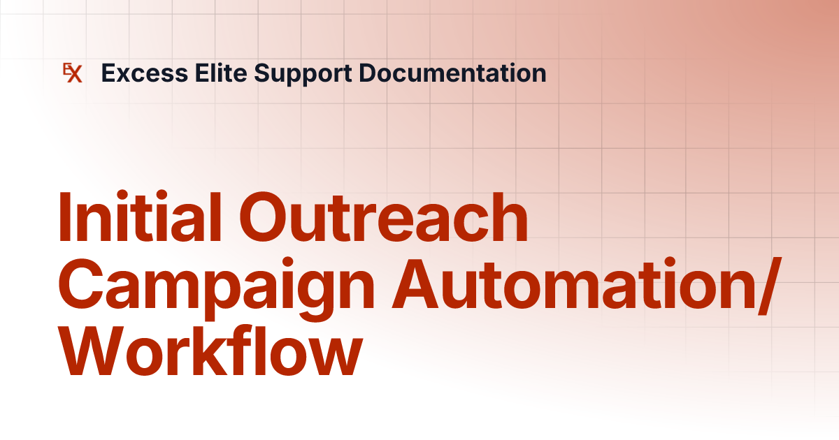Initial Outreach Campaign Automation/Workflow | Excess Elite Support ...